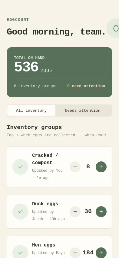 EggCount Tracker