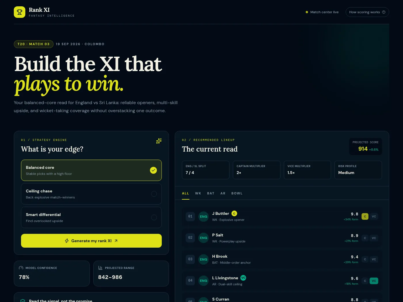 Cricket Fantasy Ranker