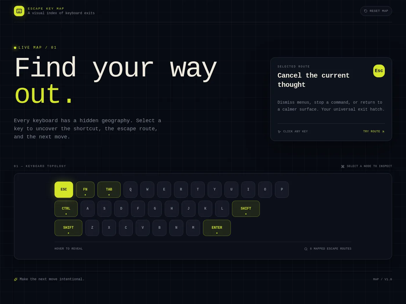 Escape Key Map