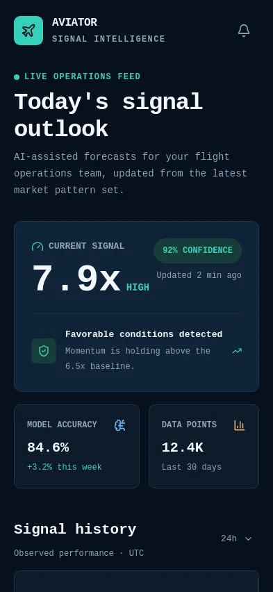 Aviator Signal AI