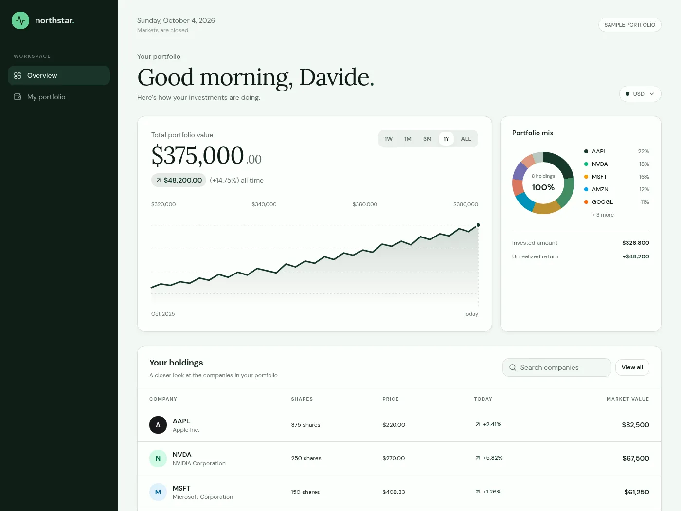 Stockfolio Dashboard