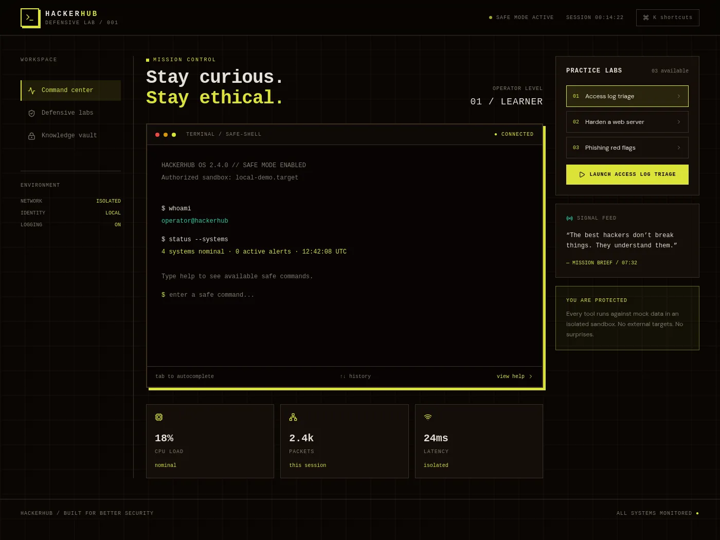 HackerHub