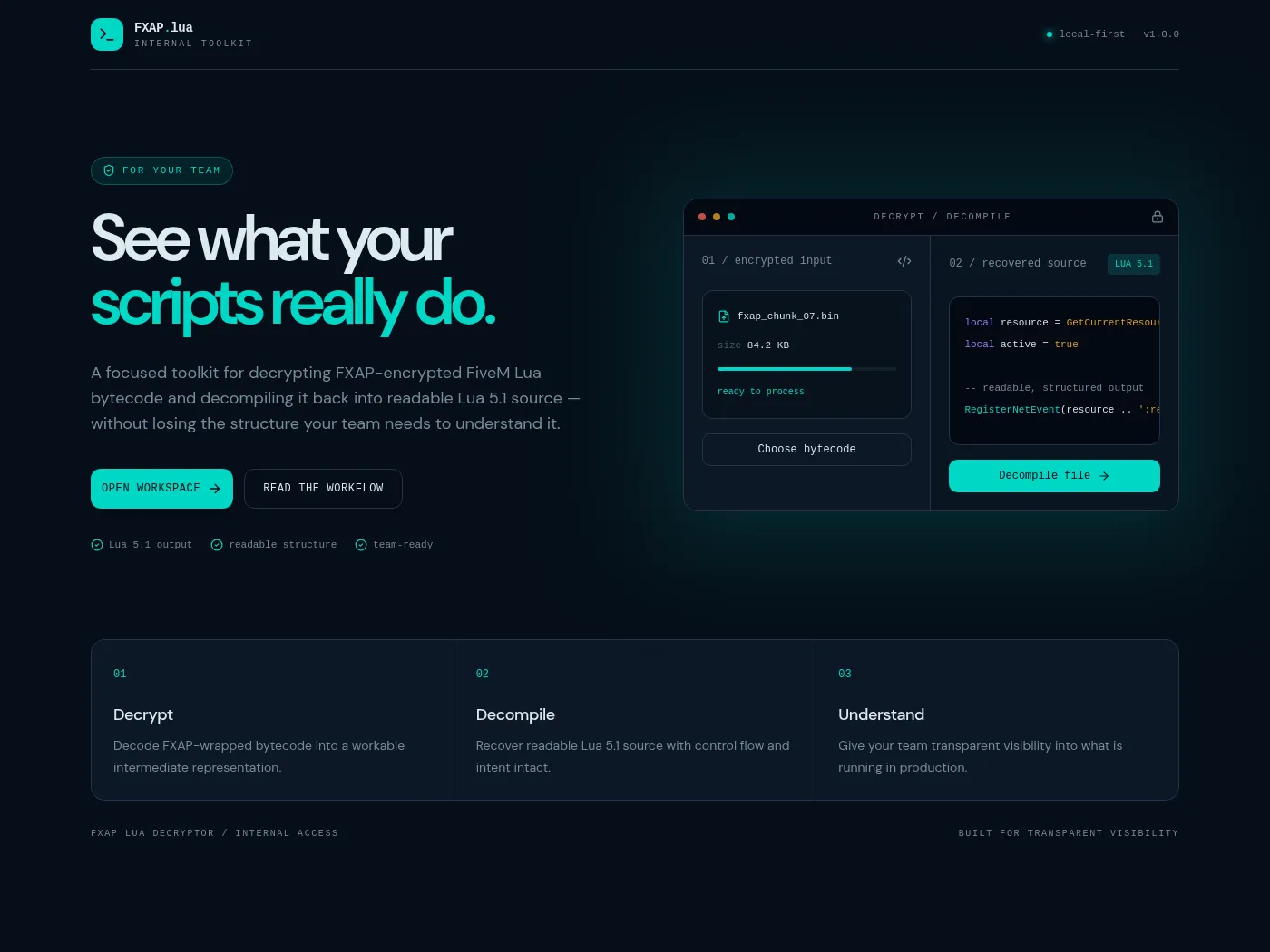 FXAP Lua Decryptor