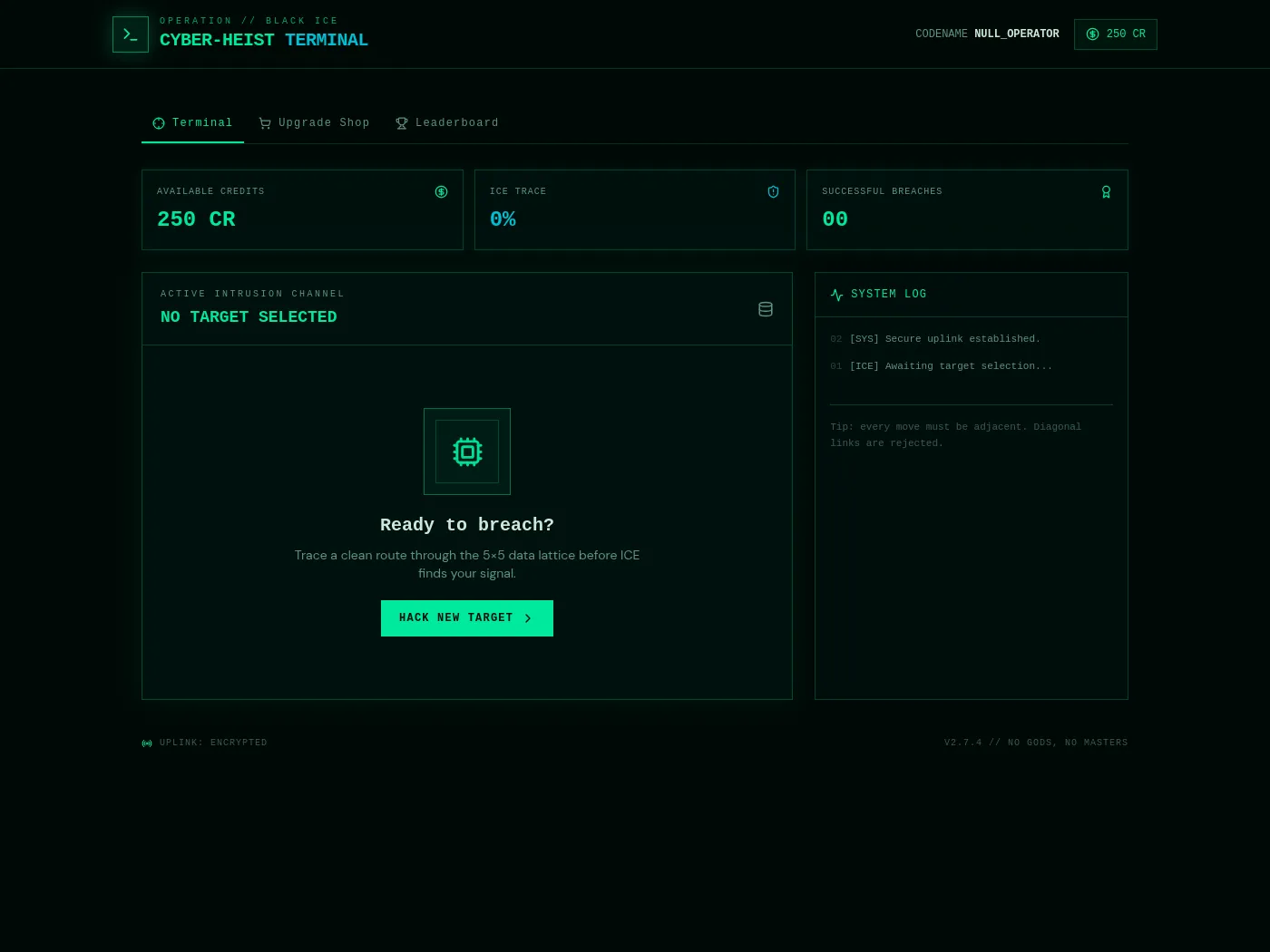 Cyber-Heist Terminal Game