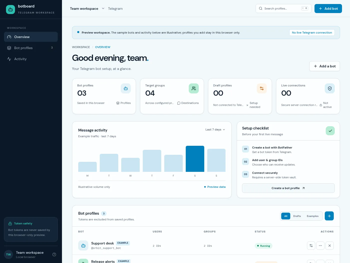 Telegram Bot Dashboard