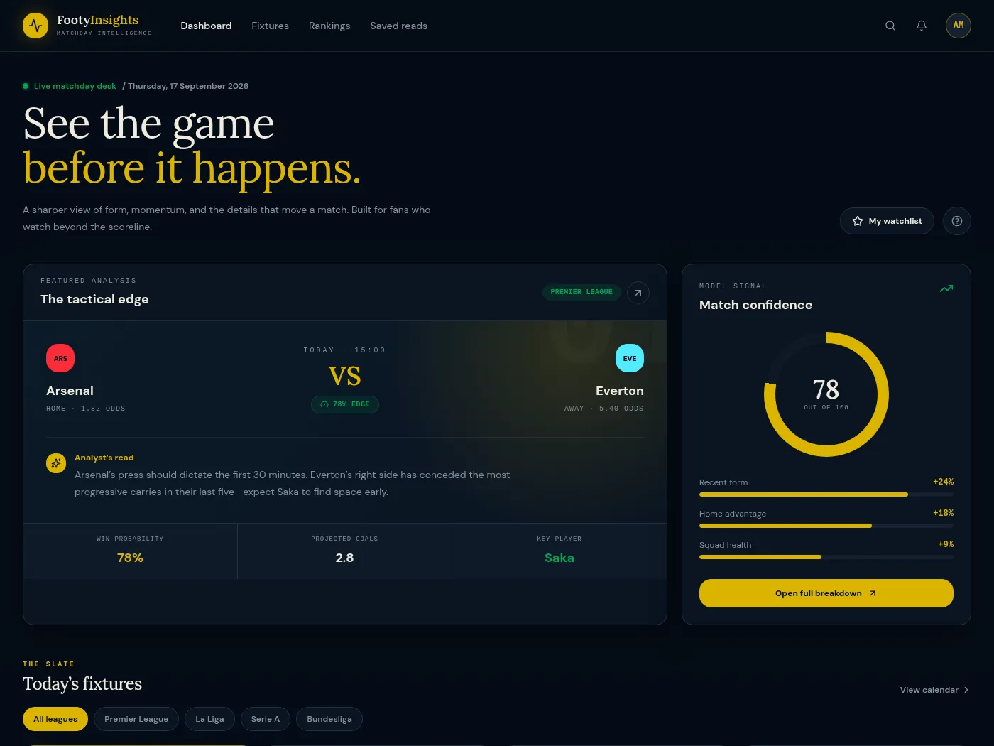 FootyInsights