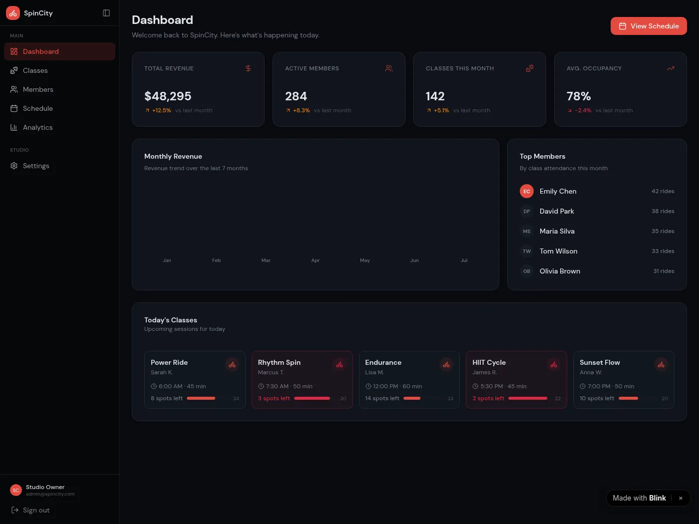 SpinCity Dashboard