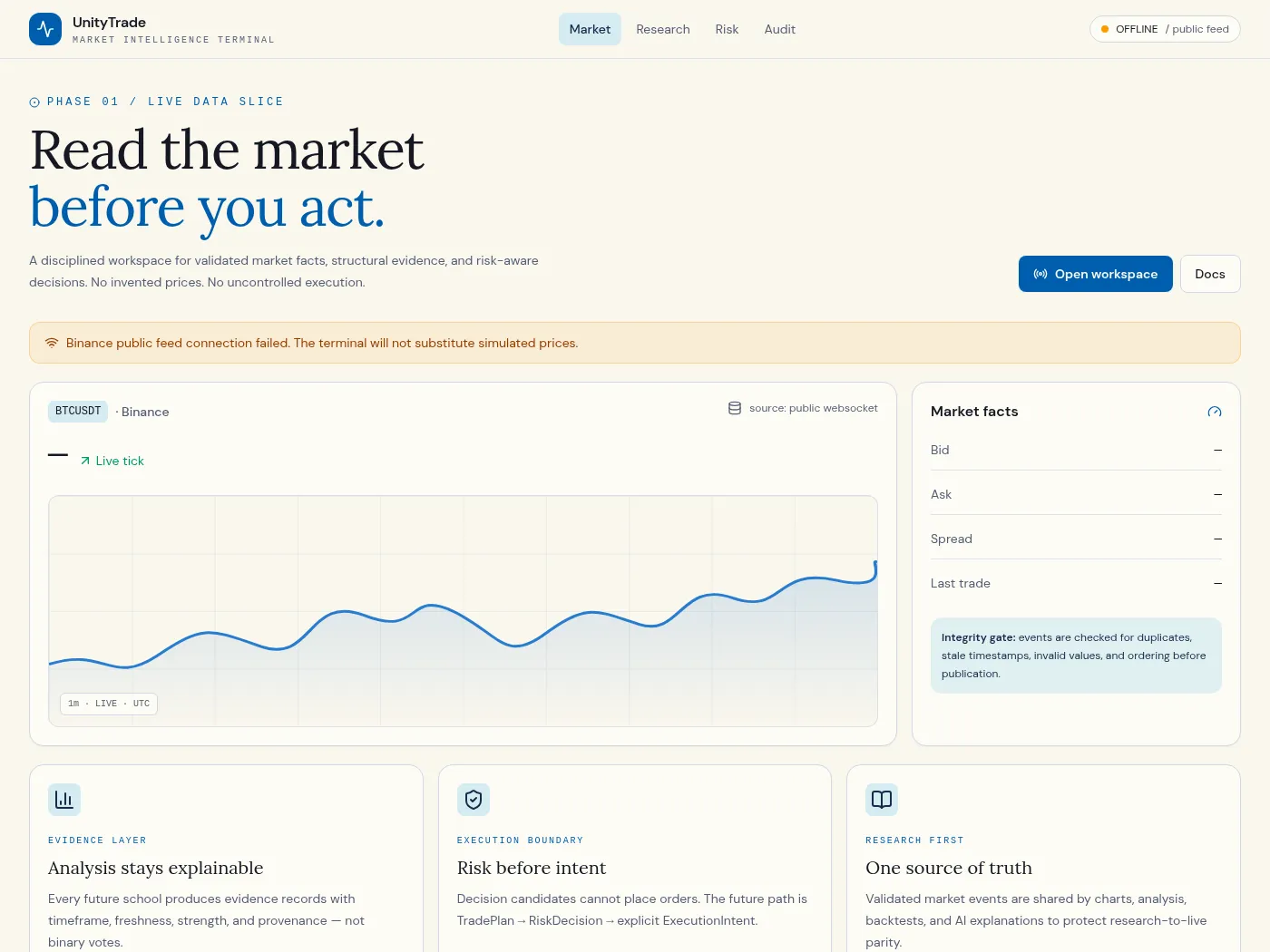 UnityTrade Platform