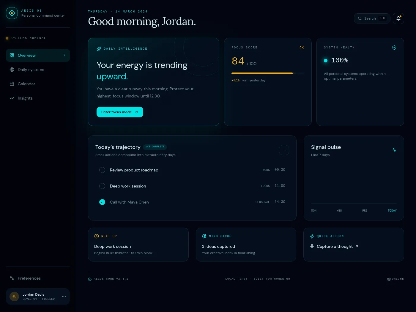 Ironman Dashboard