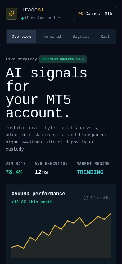 TradeAI MT5 Mobile