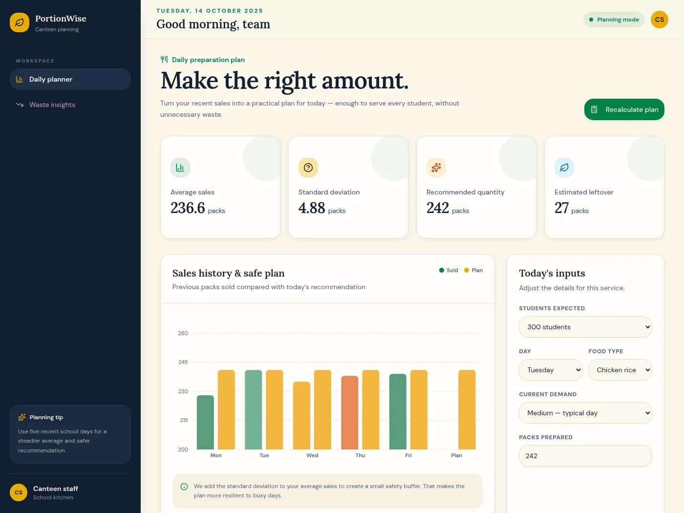 Smart Food Portion Planner