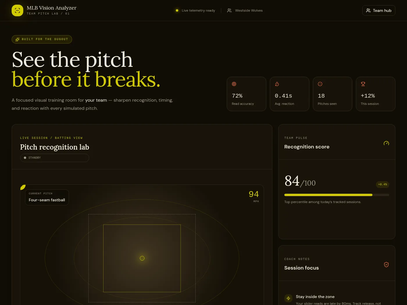 MLB Vision Analyzer