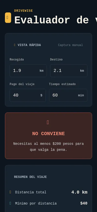 DriveWise Alert