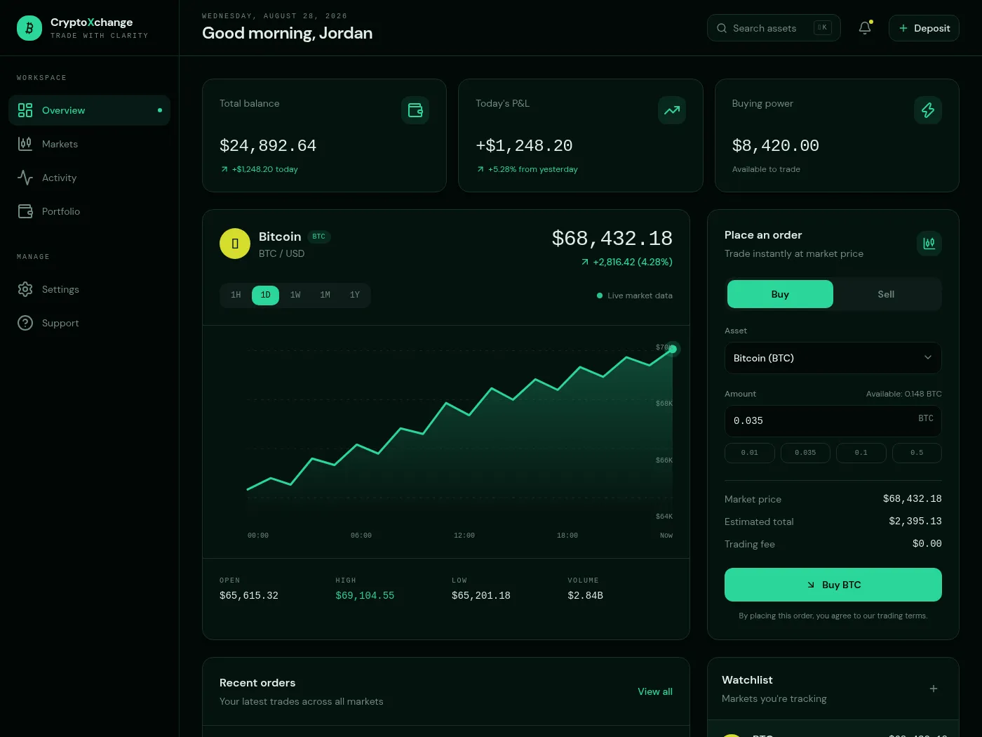 CryptoXchange Web