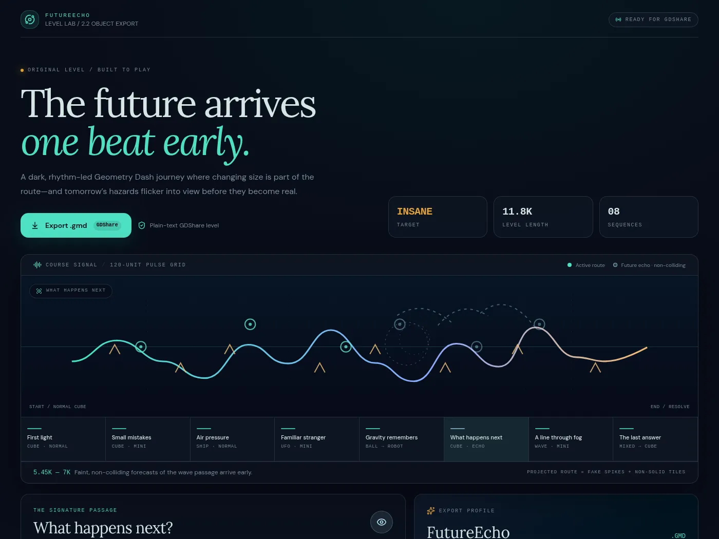 FutureEcho GD Level Creator