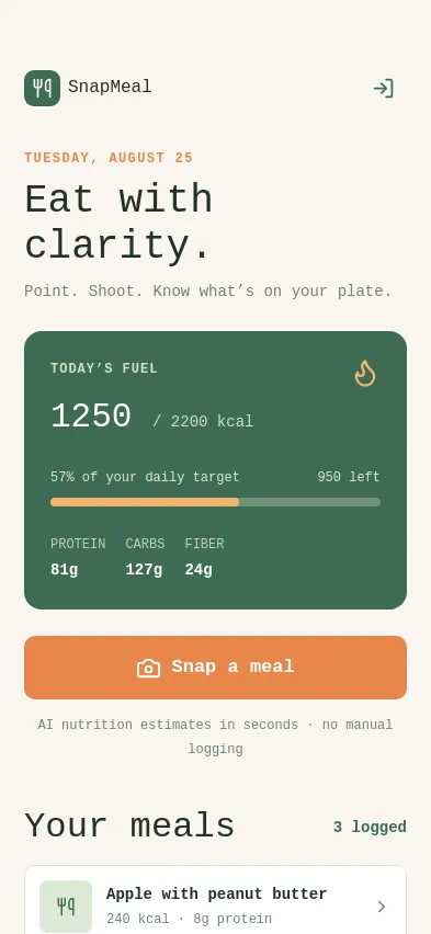 SnapMeal AI Tracker