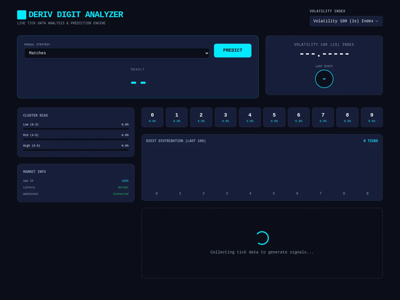 Deriv Digit Analyzer (Remix)
