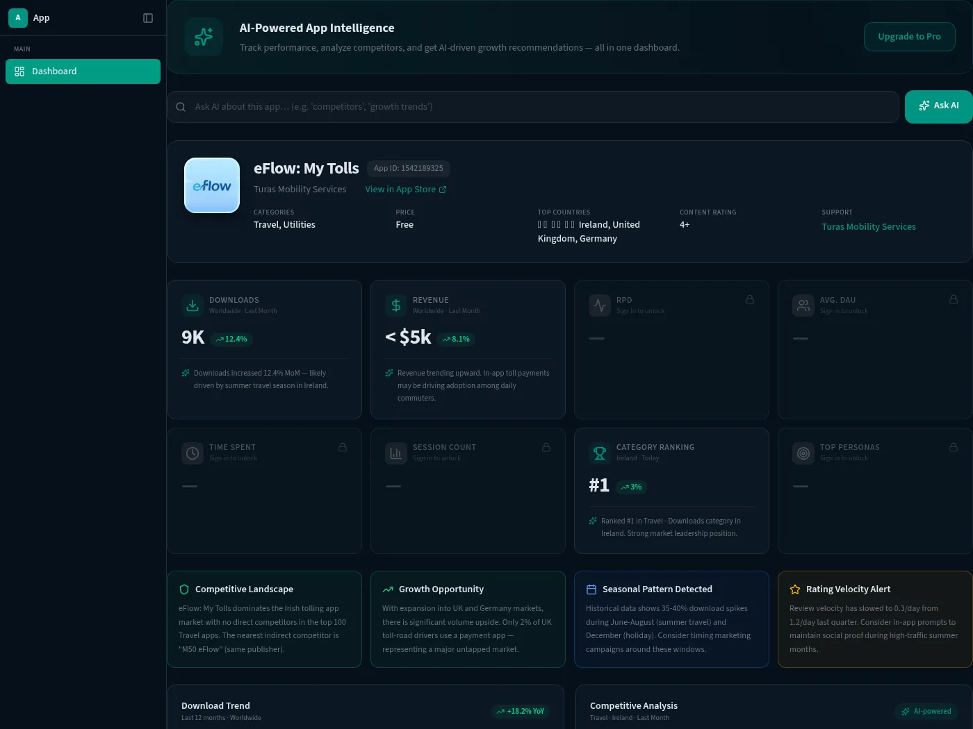 AI App Intelligence
