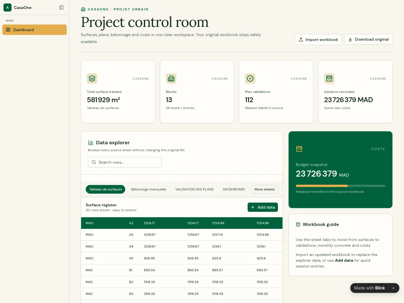 DataViz Dashboard
