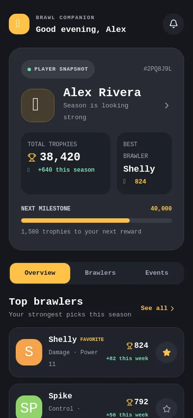 Brawl Stars Companion