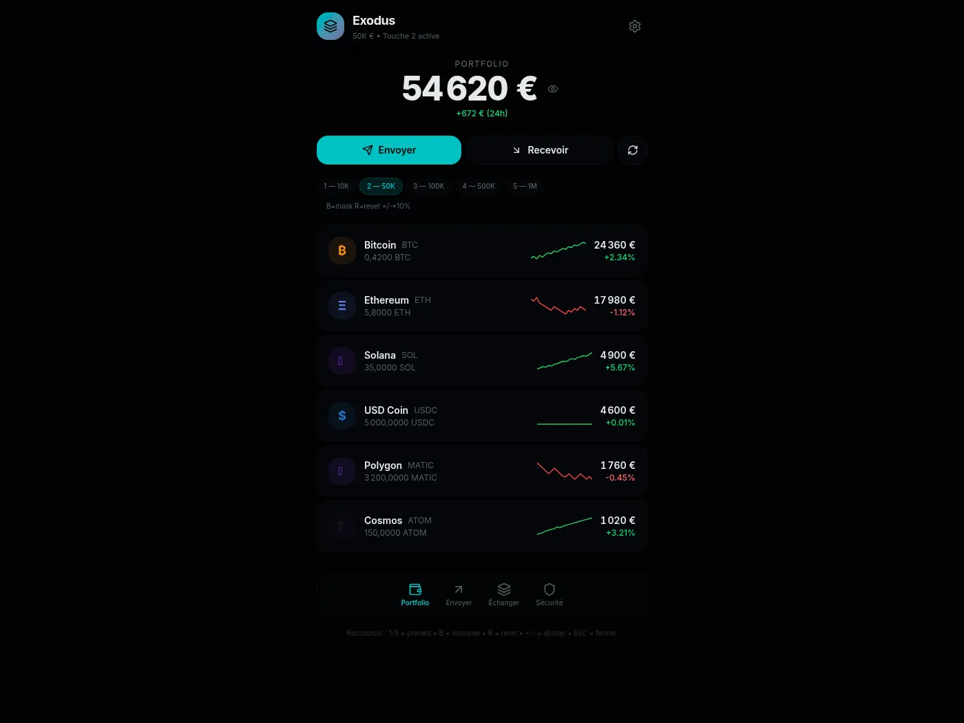 Exudus Money Simulator