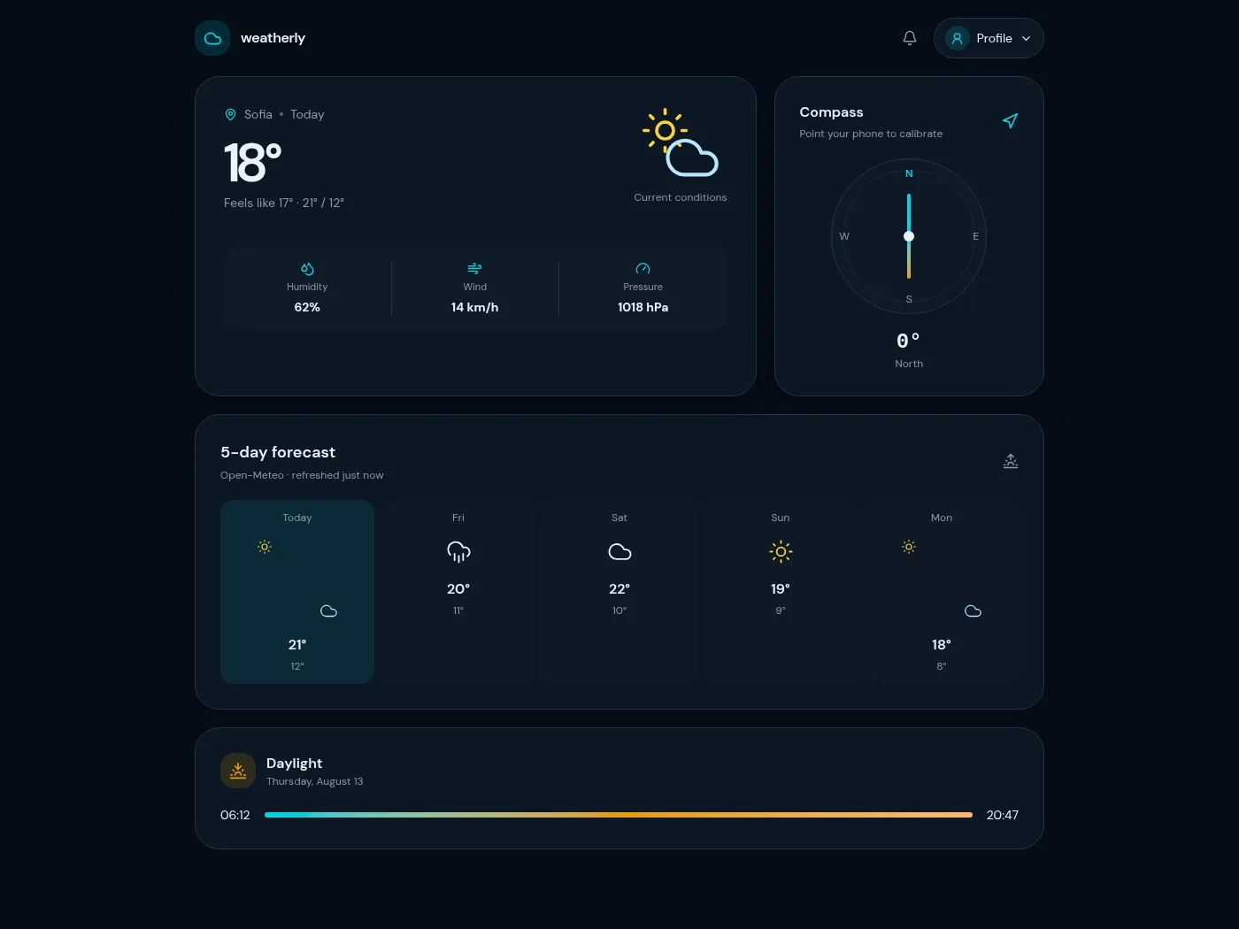 Weather Icon & Locale Upgrade
