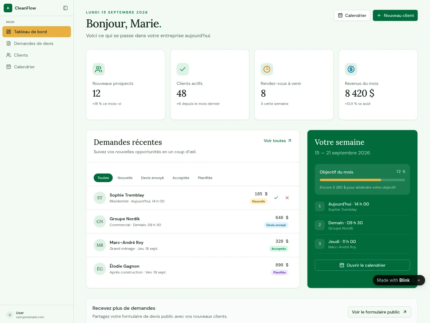 CleanFlow SaaS Tableau