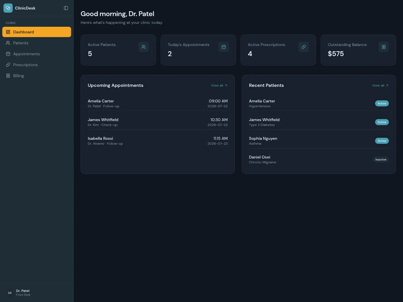ClinicDesk Dashboard