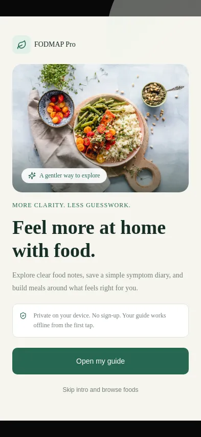 FODMAP Pro