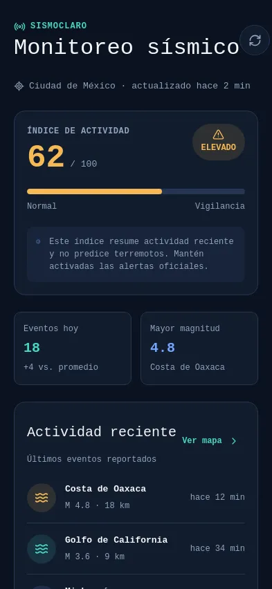 Earthquake Predictor App
