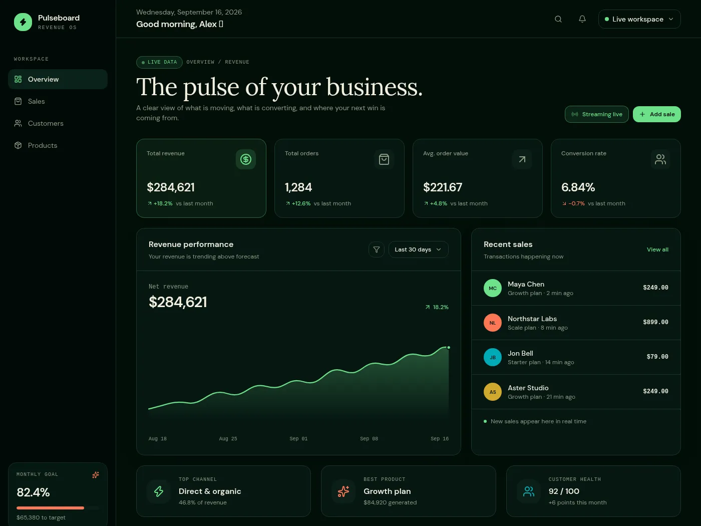 Live Revenue Dashboard