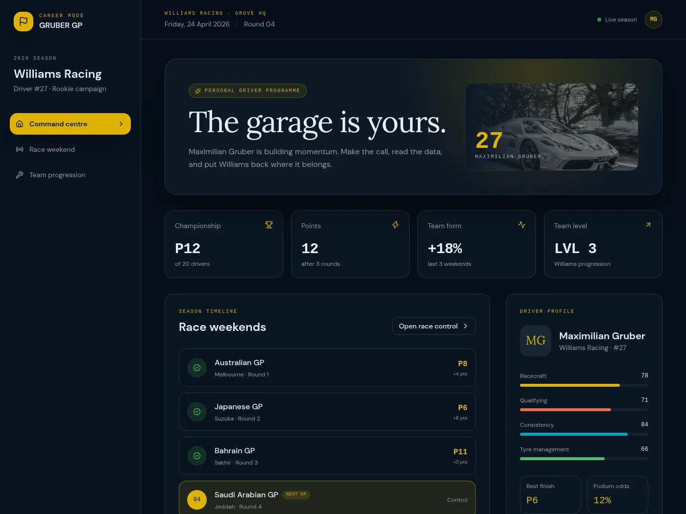 F1 Career Simulator
