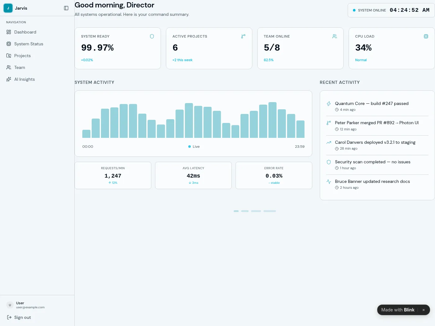 Jarvis Dashboard