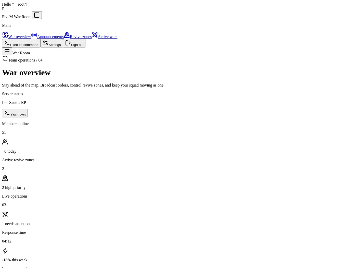 FiveM Admin Console