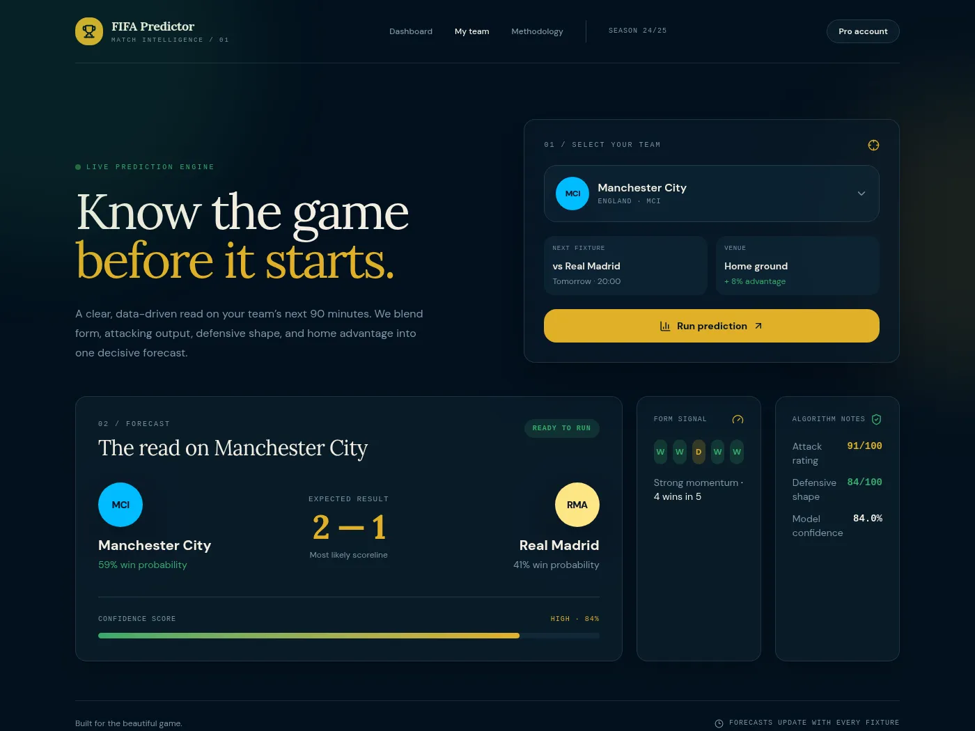FIFA Predictor Pro
