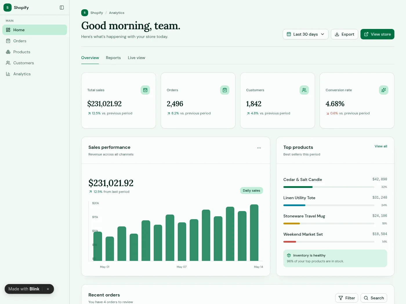 Shopify Sales Mockup