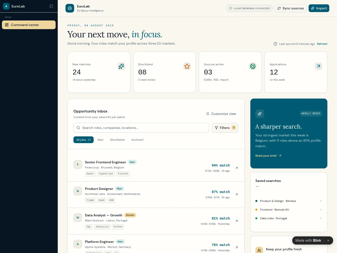 EuroLab Desktop Suite
