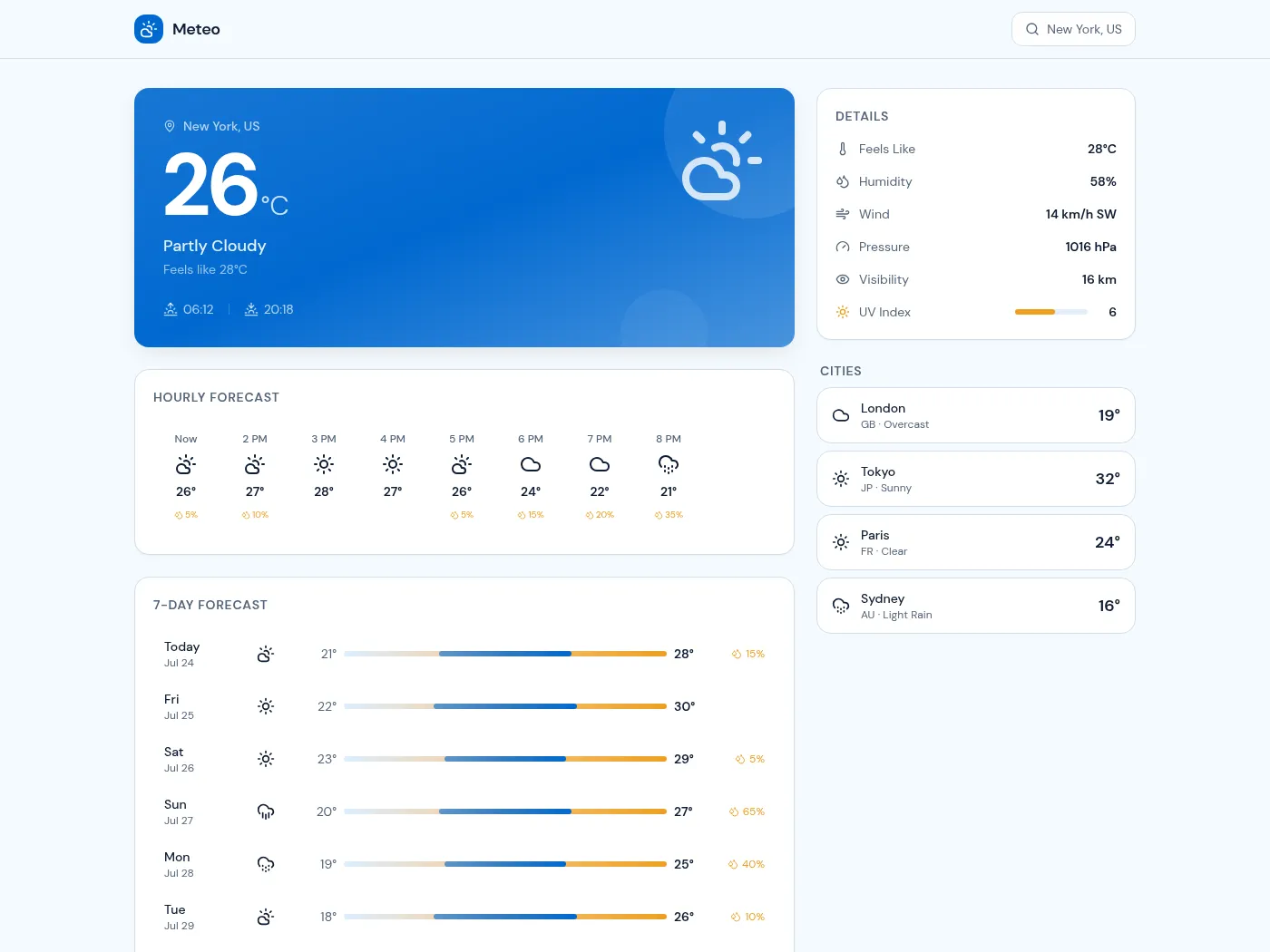Meteo Weather