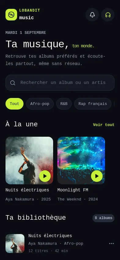 Lobandit Music
