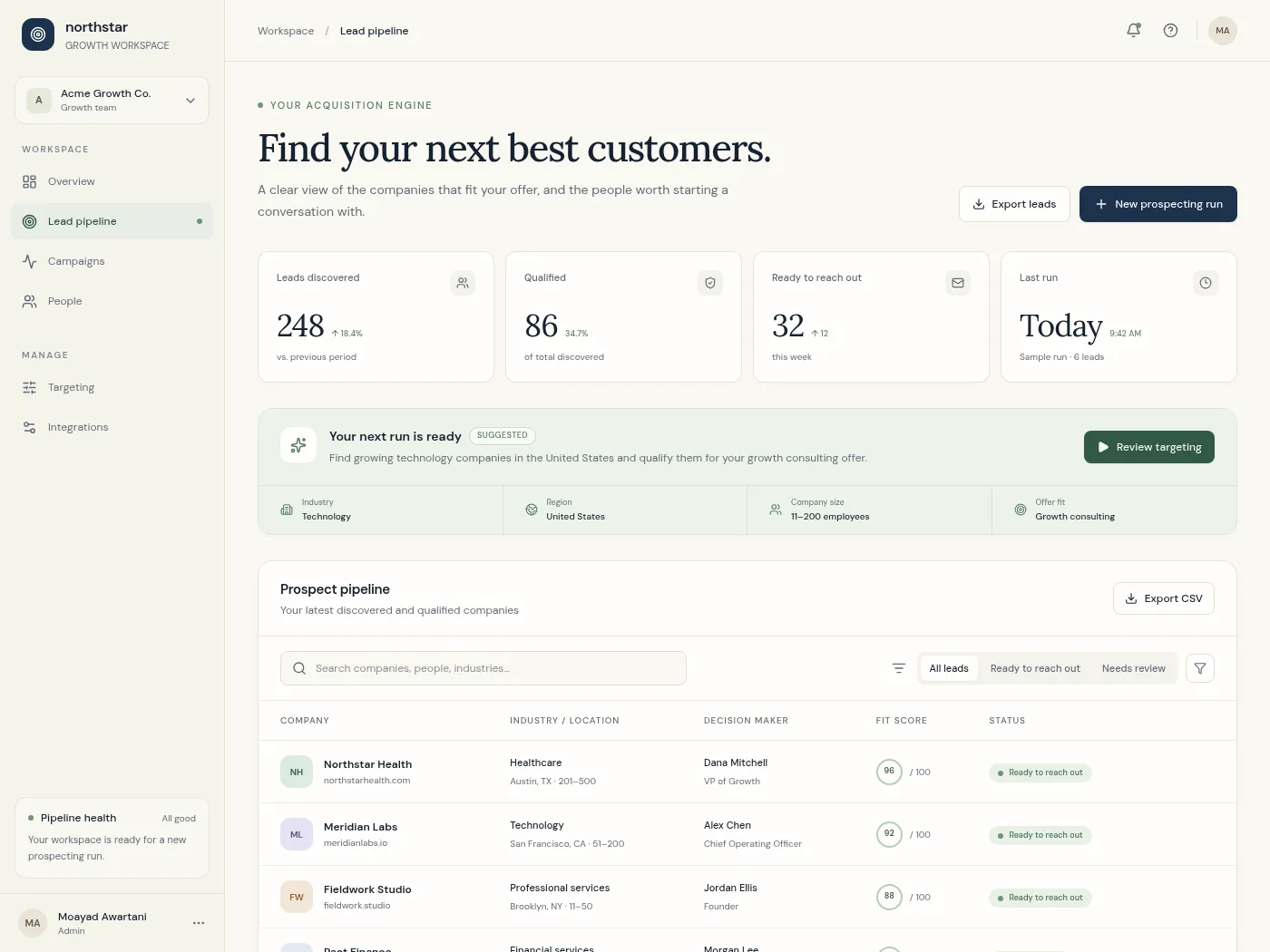 B2B Growth Pipeline