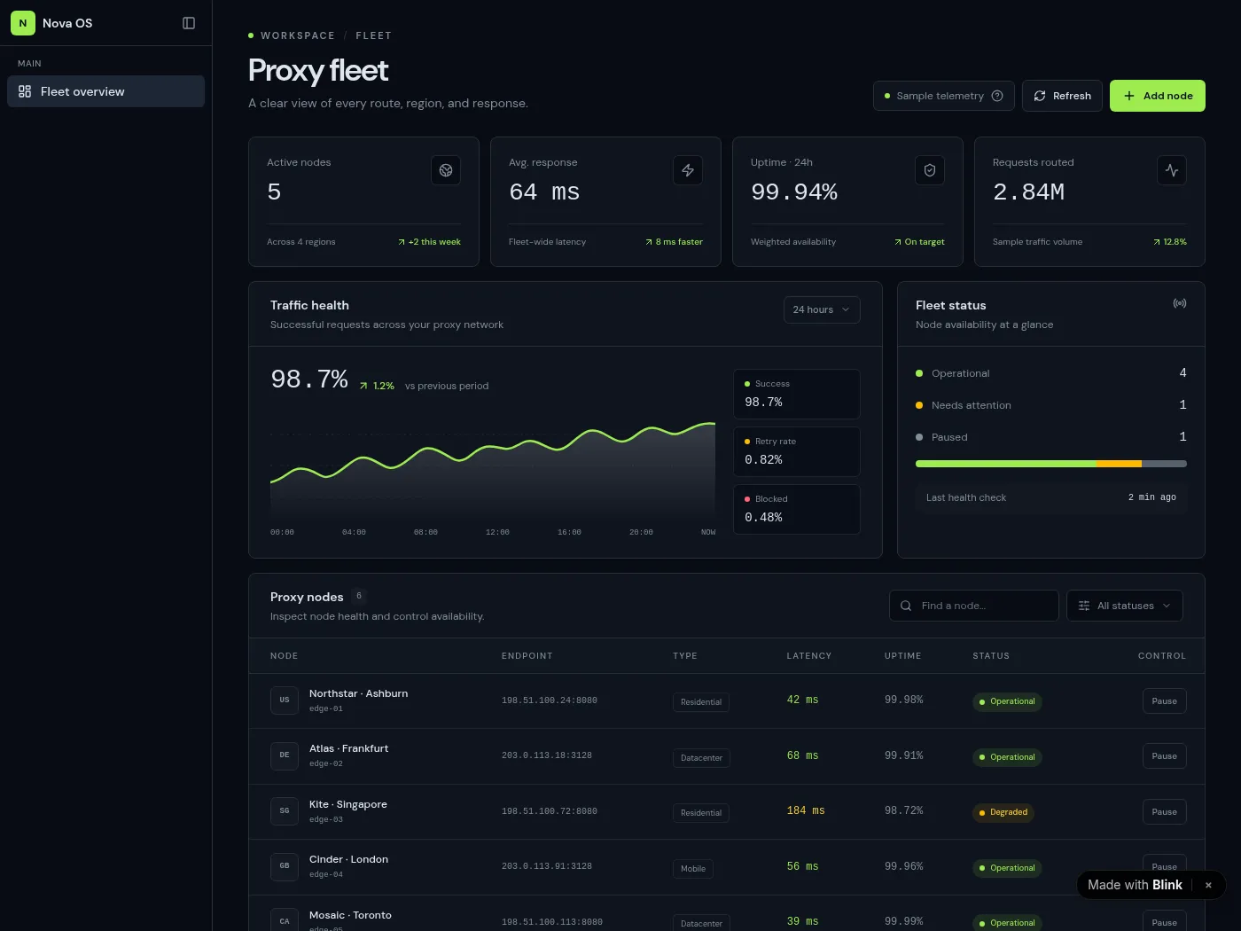 Nova Proxy OS