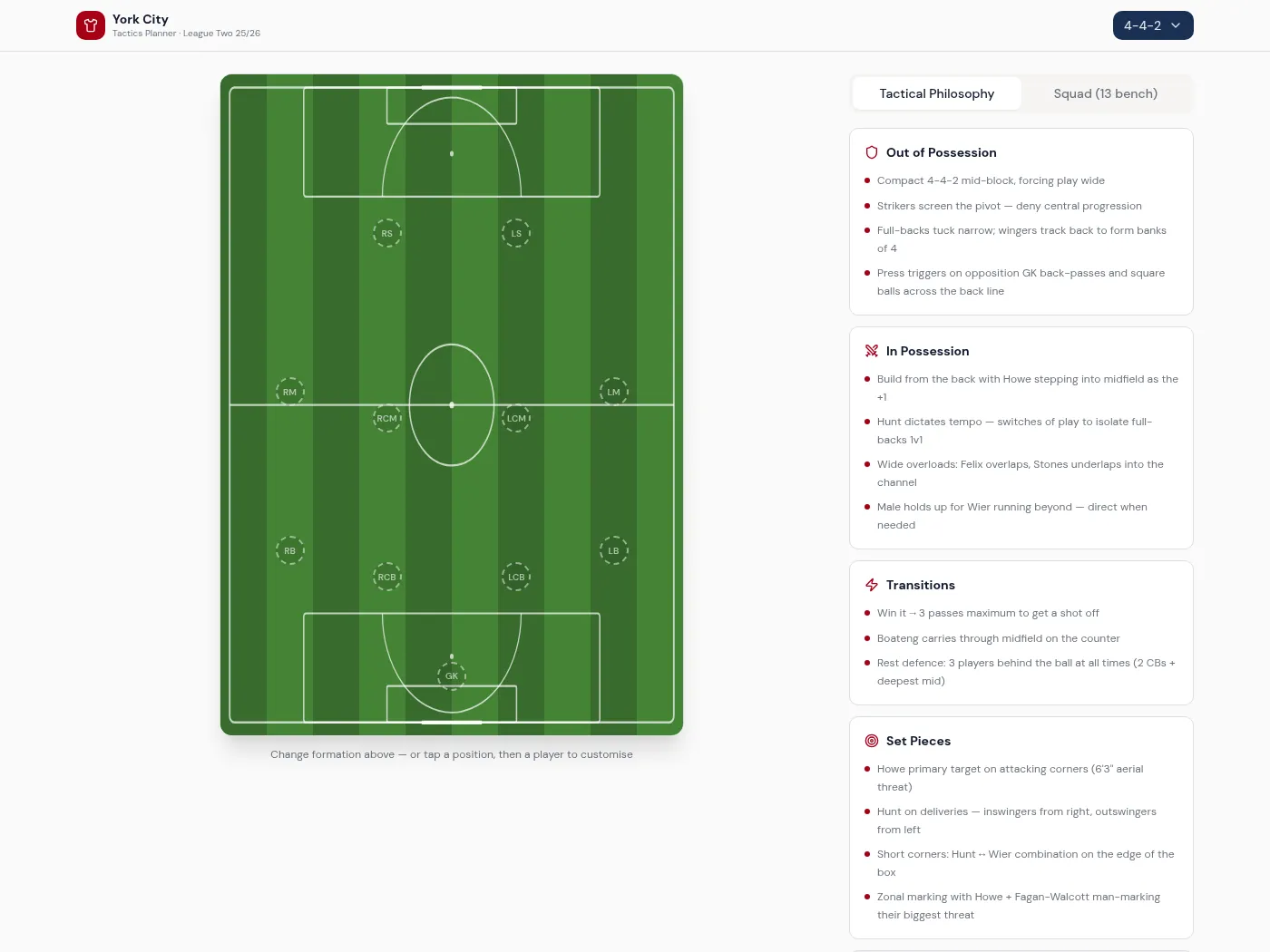 York City Tactics Planner