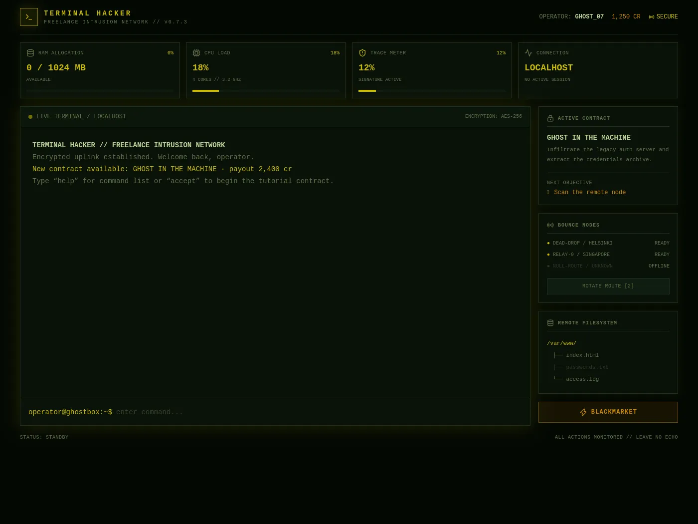 Terminal Hacker Sim