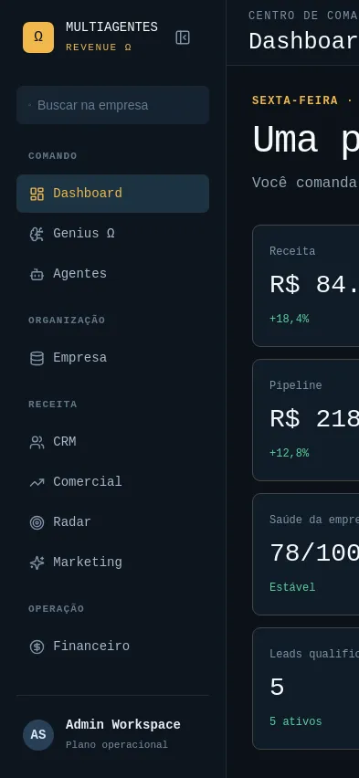 Multiagentes Revenue Ω