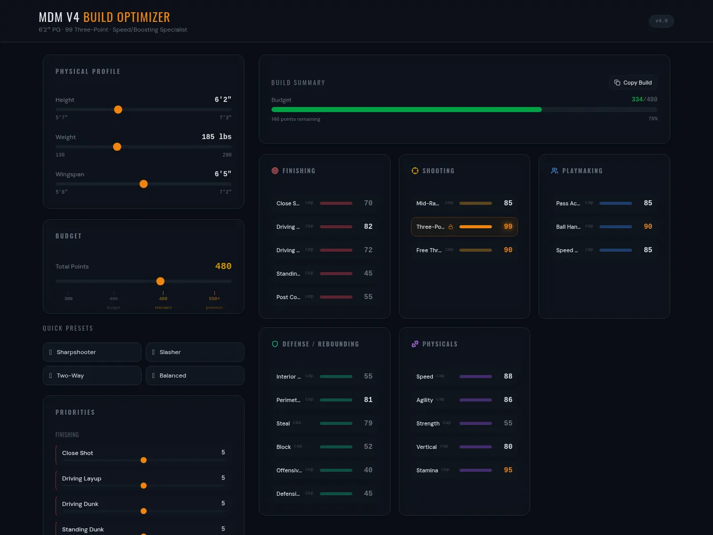 MDM v4 Build Optimizer