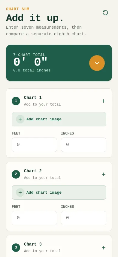 Chart Sum Companion