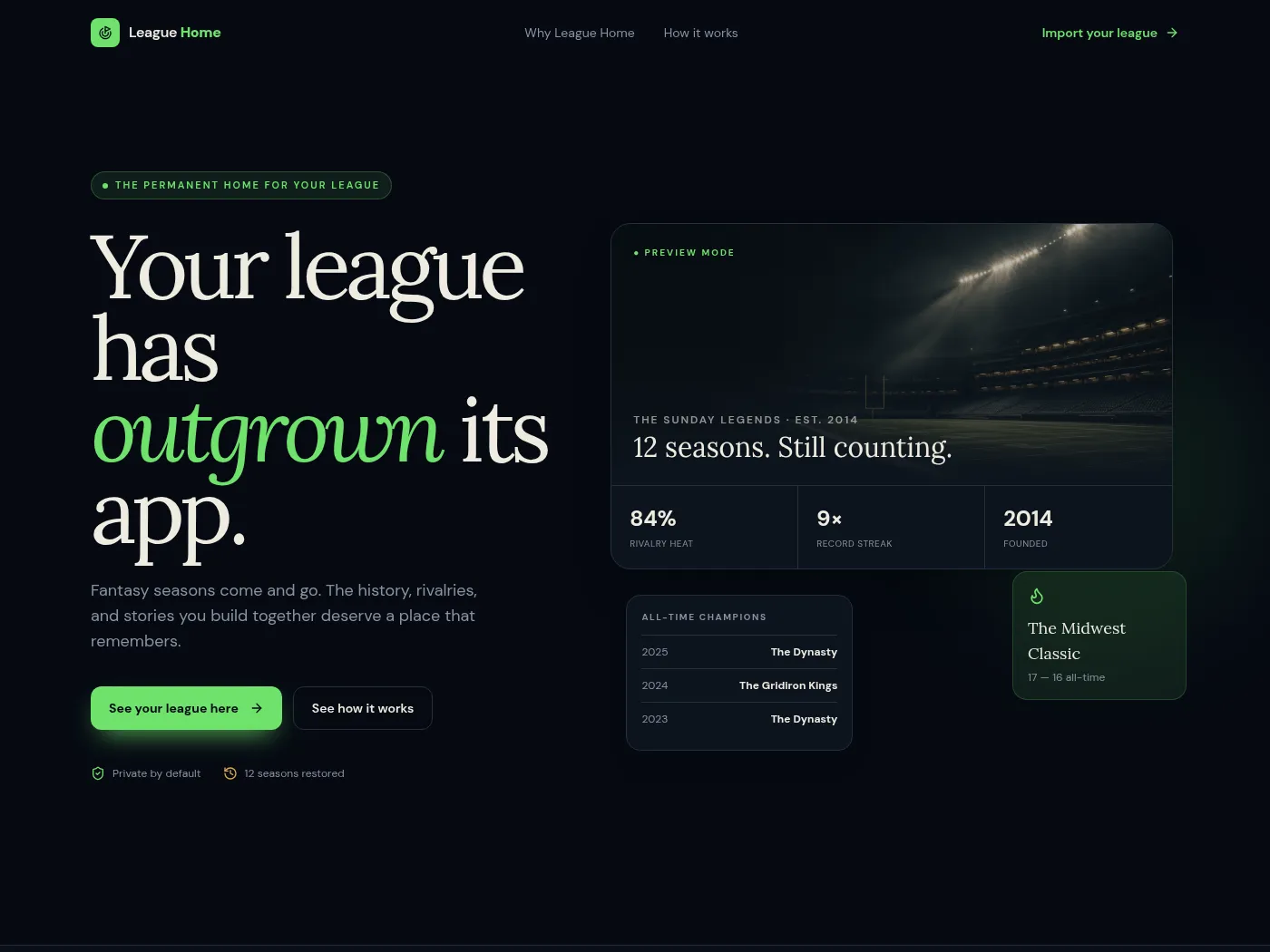 League Archive