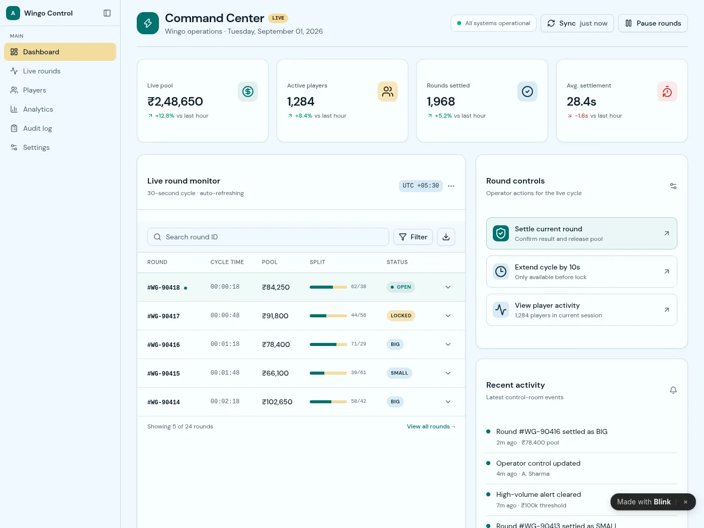 Wingo Admin Dashboard