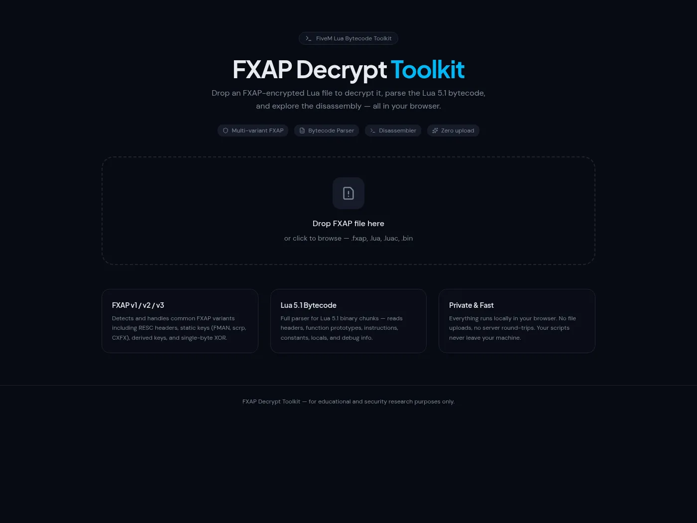 FXAP Decrypt Toolkit