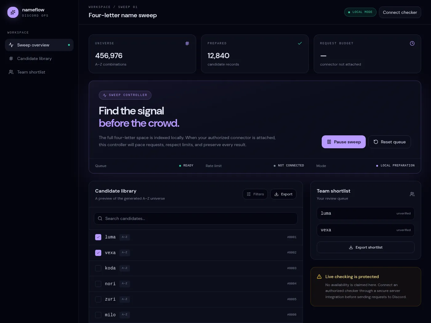 Discord Name Checker